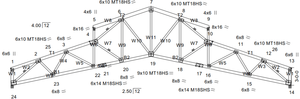 Church Barn – Littfin Truss